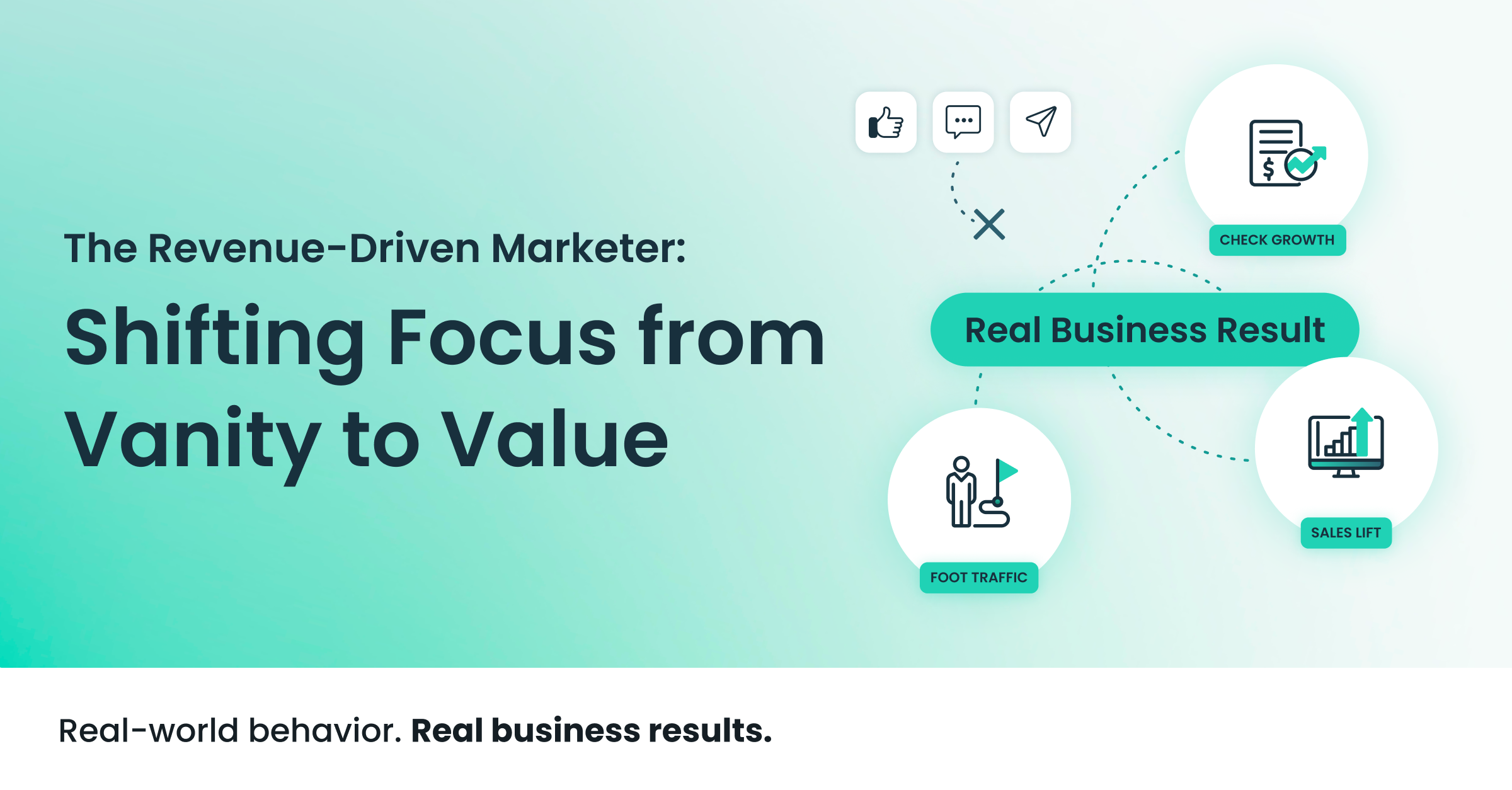 Shifting Focus From Vanity to Revenue Value | GroundTruth